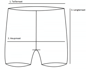 Broekmaten en jeansmaten bepalen voor dames en heren.