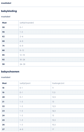Kledingmaten baby. Bekijk baby maattabel.